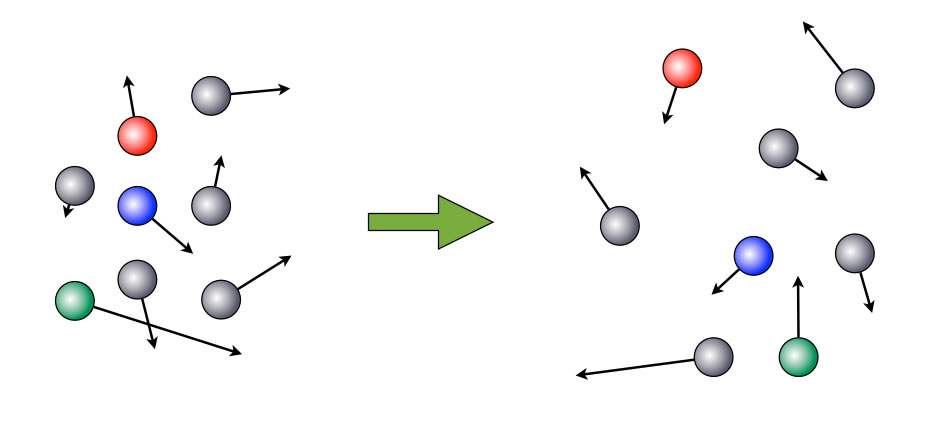 Diffusion Diffusion