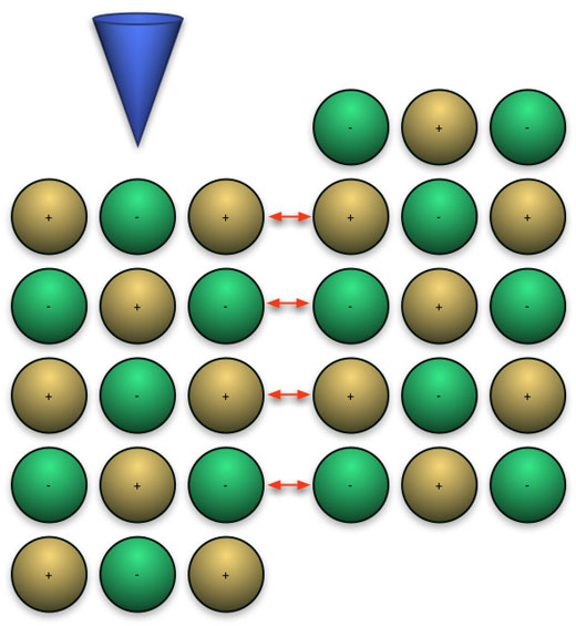 Die metallische Bindung