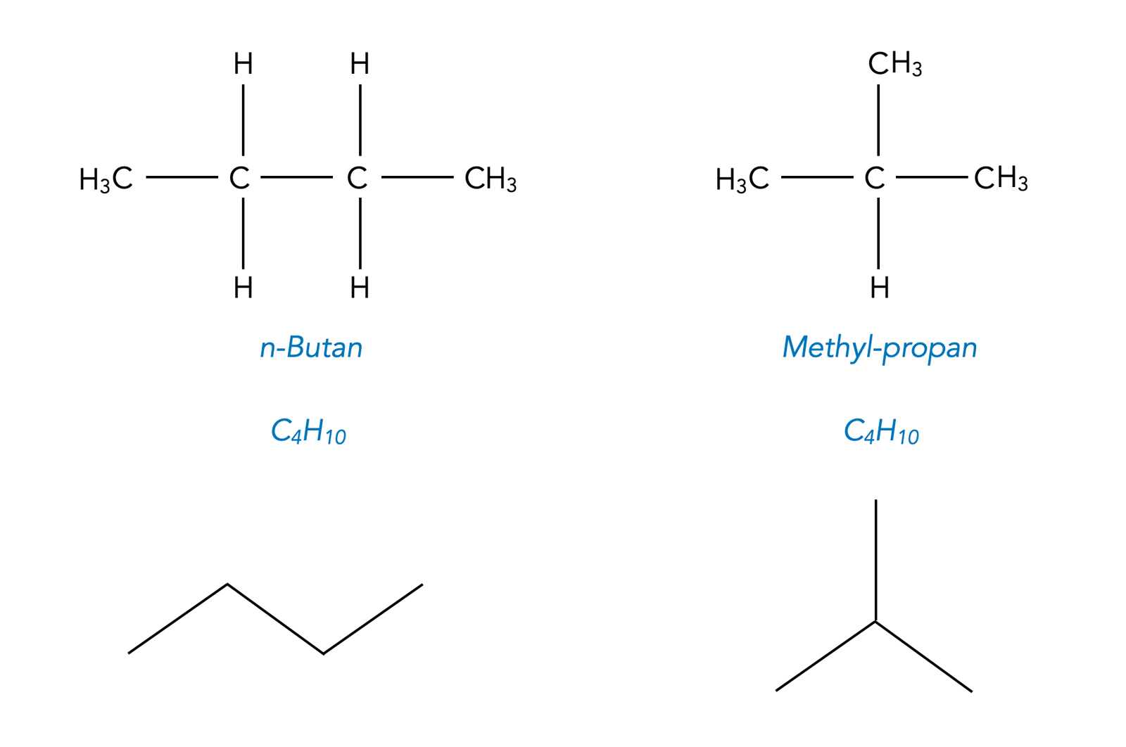 S1: Aufbau der Moleküle